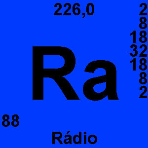 Tabela Periodica